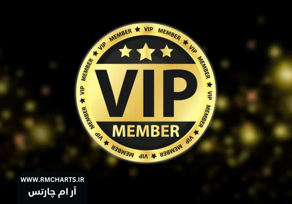 همه چیز درباره حساب VIP در فارکس، ویژگی‌ها و مزایای آن